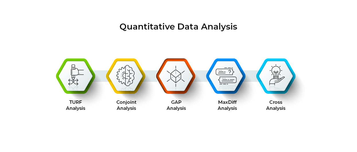 Qualitative vs Quantitative Research – What’s the Difference?
